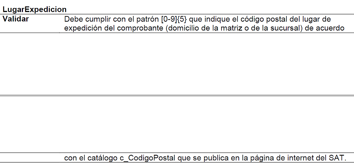 Lugar de expedición