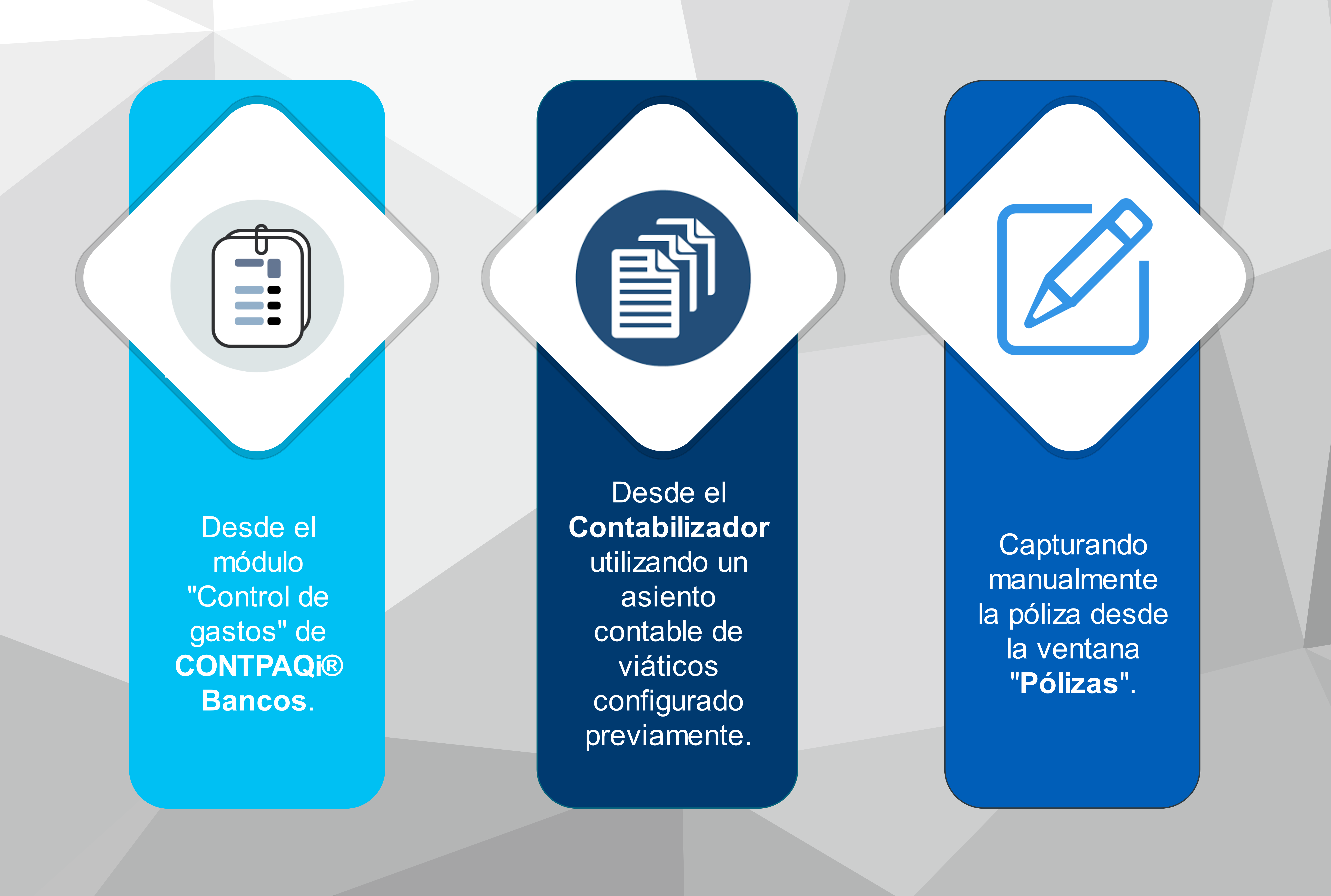 Contabilización de Viáticos
